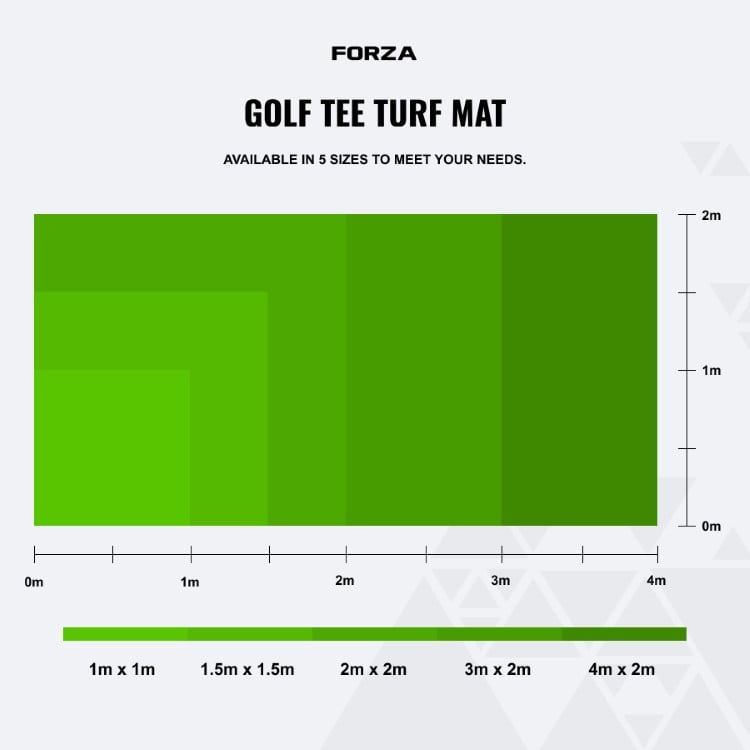FORZA Golf Tee Turf Mat [5 Sizes] │ FORB Golf